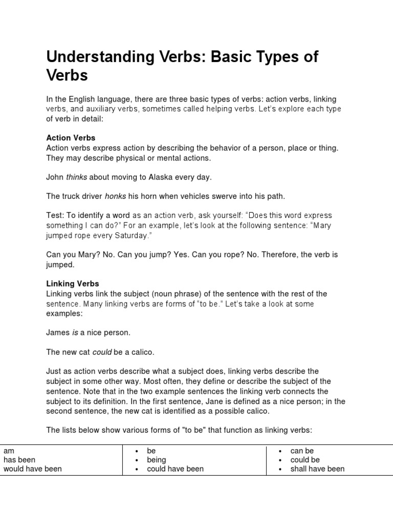 Understanding Verbs | Download Free PDF | Verb | Subject (Grammar)
