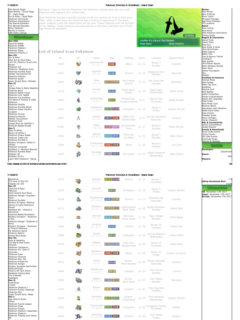 Pokémon Ultra Sun & Moon Island Scan Guide | PDF | Pokémon | Video Game ...