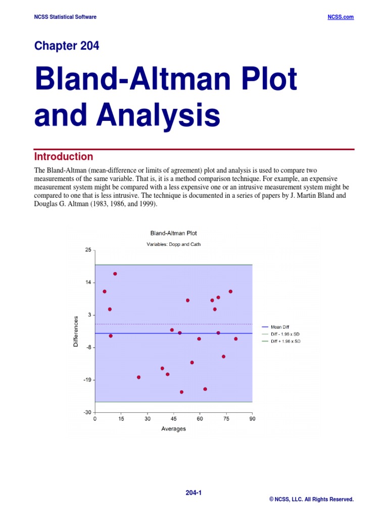Bland-Altman Plot and Analysis | PDF | Statistics | Confidence Interval
