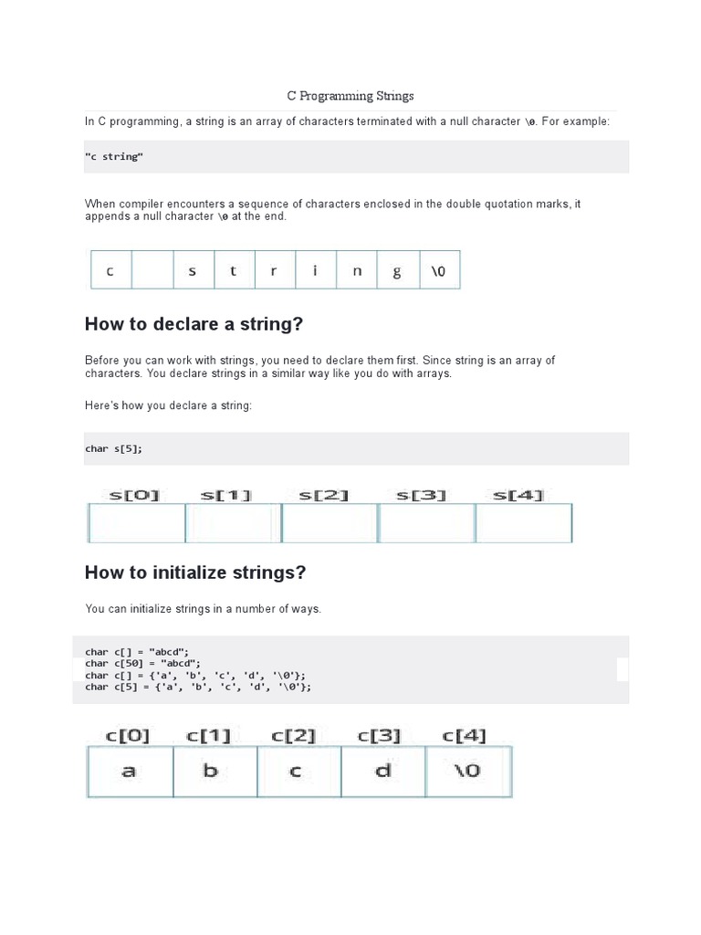 C Programming Strings Pdf String Computer Science C Programming Language 3055