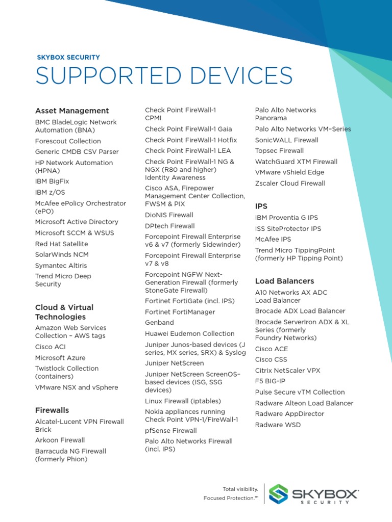 Datasheet Supported Devices | PDF | Cisco Systems | Router (Computing)