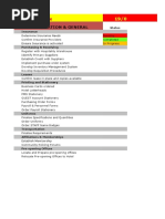 Scope of Purchases - FFE and OSE | PDF | Bar | Kitchen