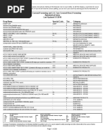 NLPDP DUR Response Codes Overview | PDF | Pharmacy | Pharmacist