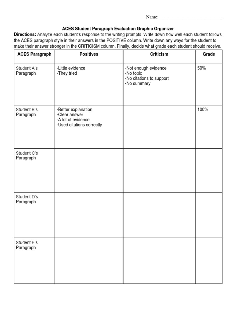 Aces Student Paragraph Evaluation Graphic Organizer | PDF