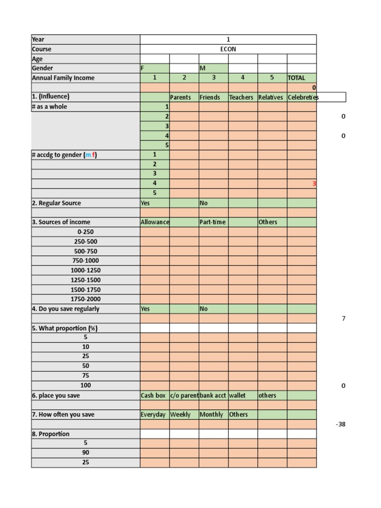 Tally Thesis Format | PDF | Economies | Business
