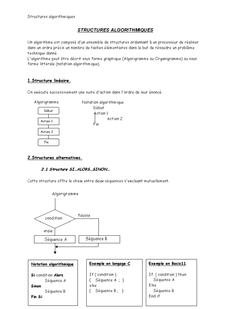 Algorithmiques 1 | PDF