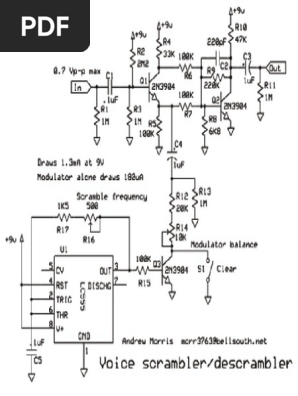 What Is A Voice Scrambler | Reviewmotors.co
