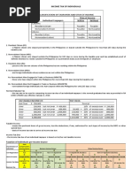 BIR Tax Type Codes and UACS Guide | PDF | Capital Gains Tax | Taxes