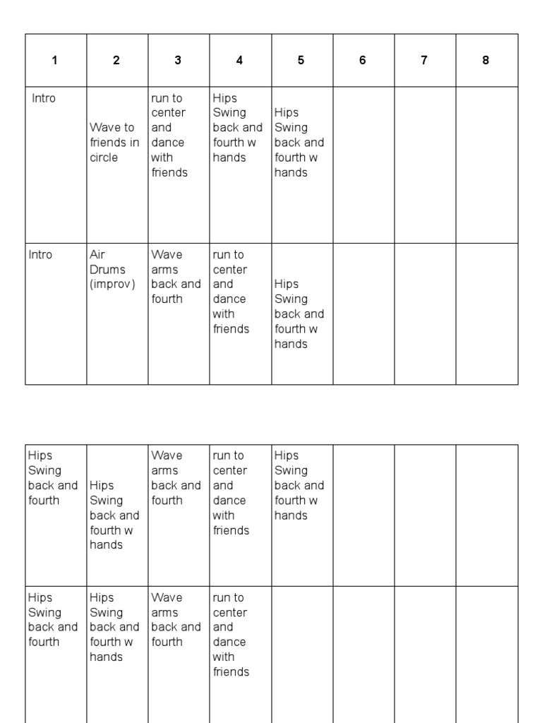 Pattern Movement Chart Template | PDF