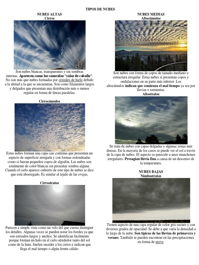 Todos Los Tipos De Nubes Los Tipos De Nubes Y Su Significado 22
