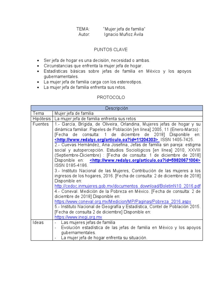 Mujer Jefa de Familia | PDF | Empoderamiento | Familia
