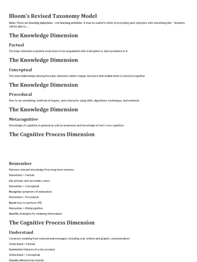 Bloom's Revised Taxonomy Model The Knowledge Dimension: Factual | PDF ...