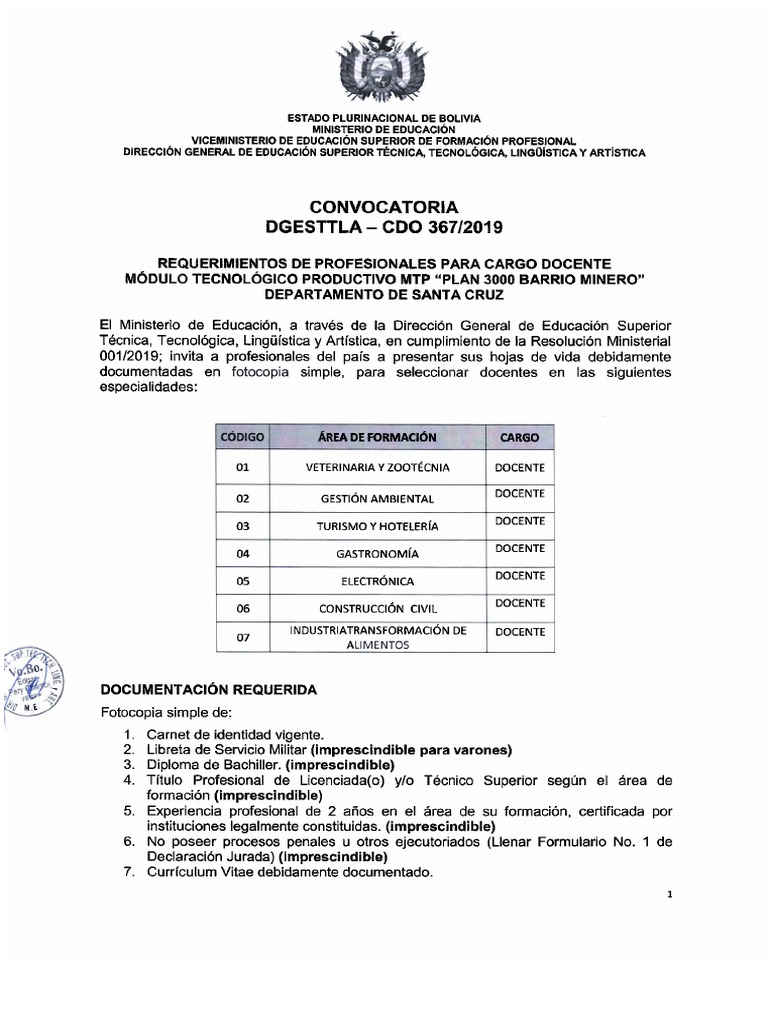 CDO 367 SANTA CRUZ Modulo Tecnologico Productivo MTP Plan 3000 Barrio ...