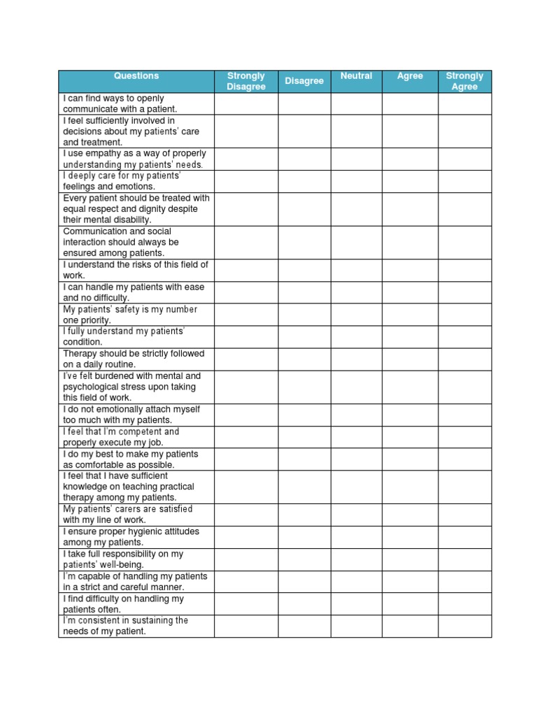 Questions Strongly Disagree Disagree Neutral Agree Strongly Agree | PDF