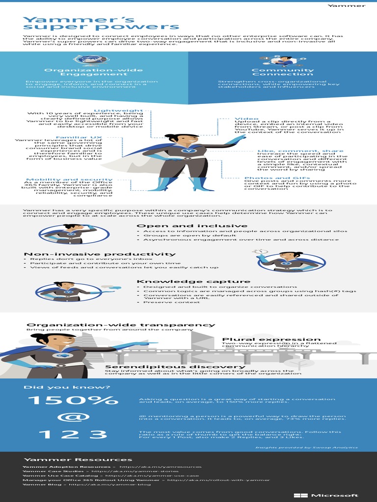 YAI SuperPowers Infographic | PDF | Conversation | Business