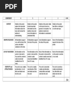 Bulletin Board Display Rubric Guide | PDF | Graphics | Communication