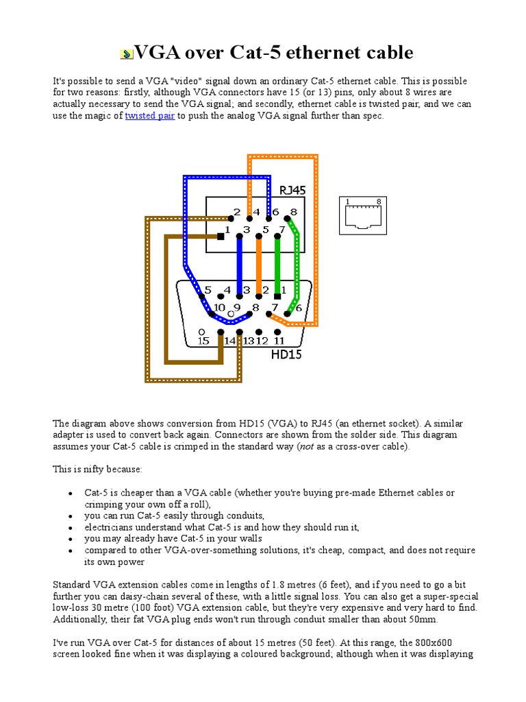 VGA Over Cat-5 Cable Guide | PDF | Electrical Connector | Printed ...