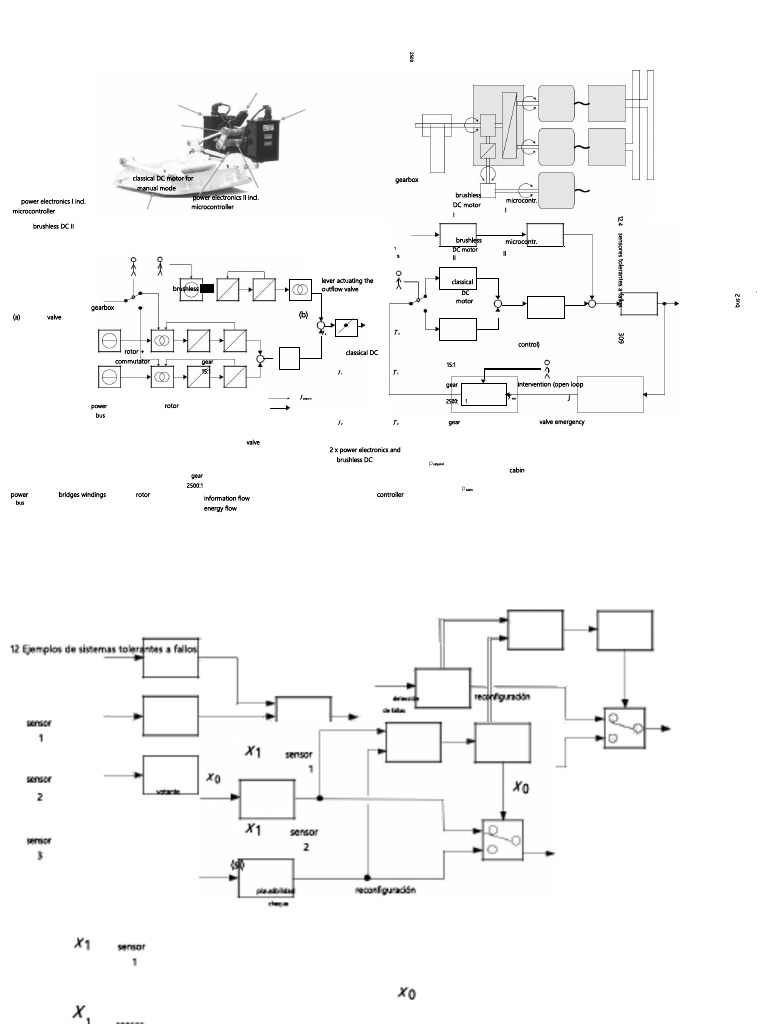 Fault-Diagnosis Applications - Model-Based Condition Monitoring ...