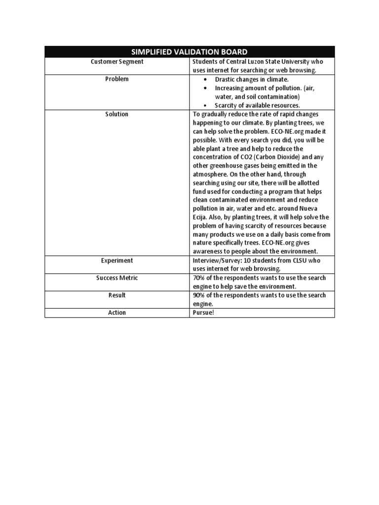 Simplified Validation Board | PDF