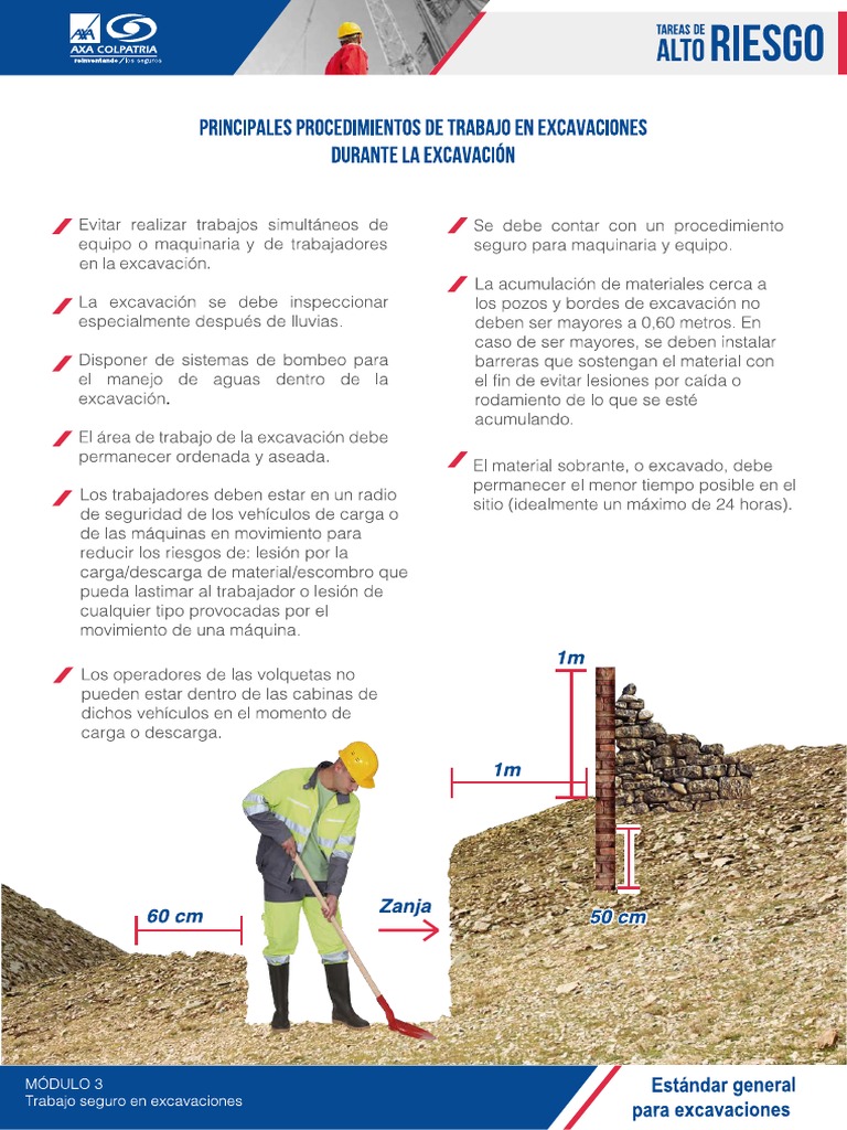 Principales Procedimientos de Trabajo en Excavaciones | PDF