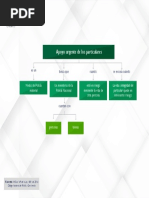 Técnicas de Cacheo Policial en Buenos Aires | PDF