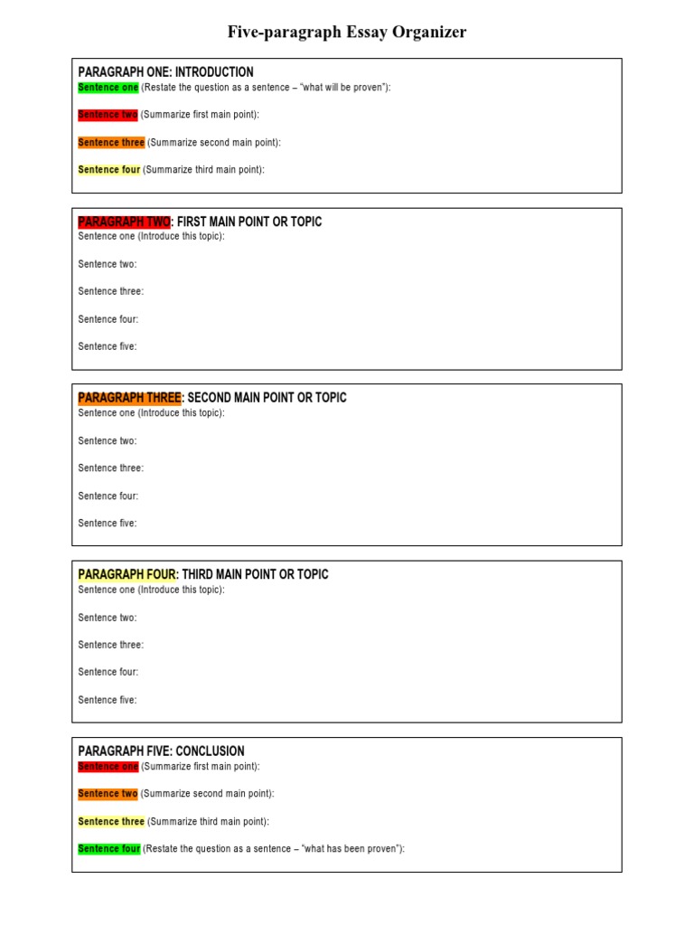 5-Paragraph Essay Organizer Template | PDF