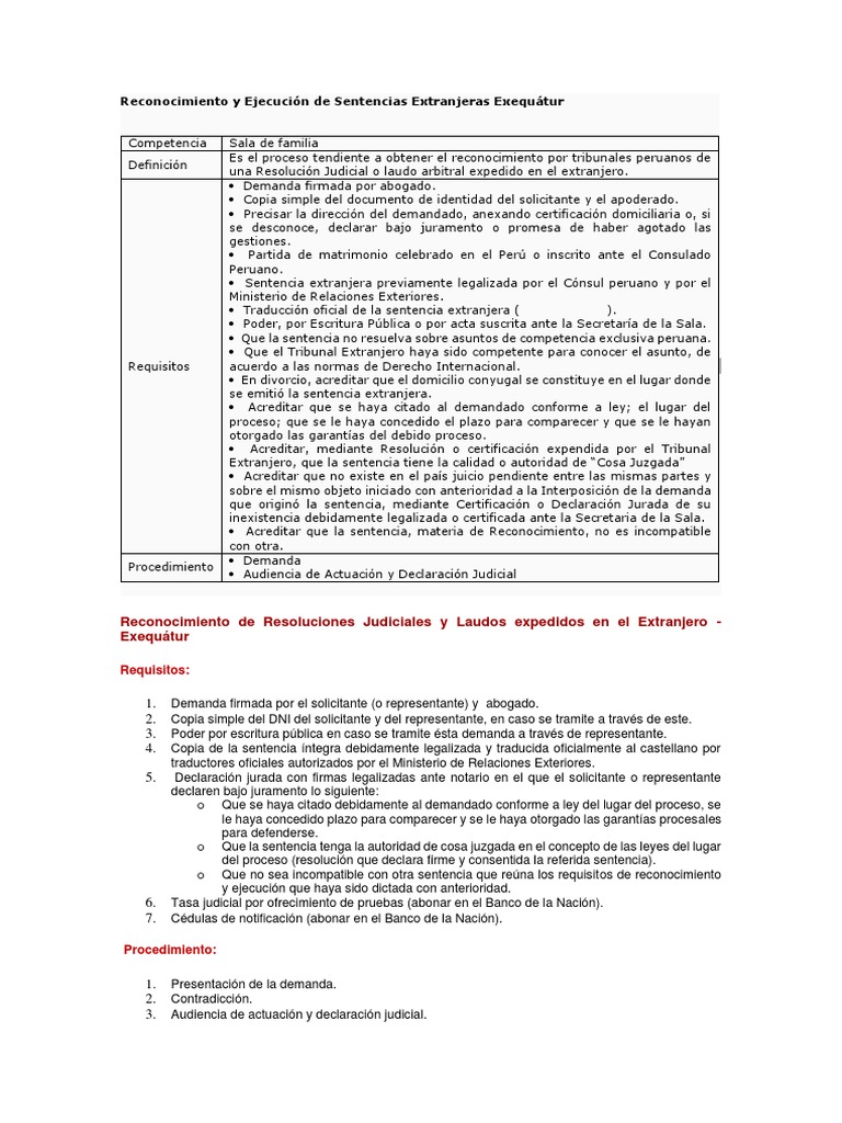 Reconocimiento y Ejecución de Sentencias Extranjeras Exequátur PJ | PDF ...