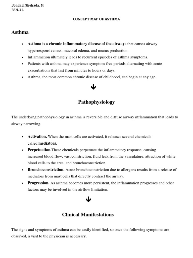 Concept Map Asthma | PDF | Asthma | Allergy