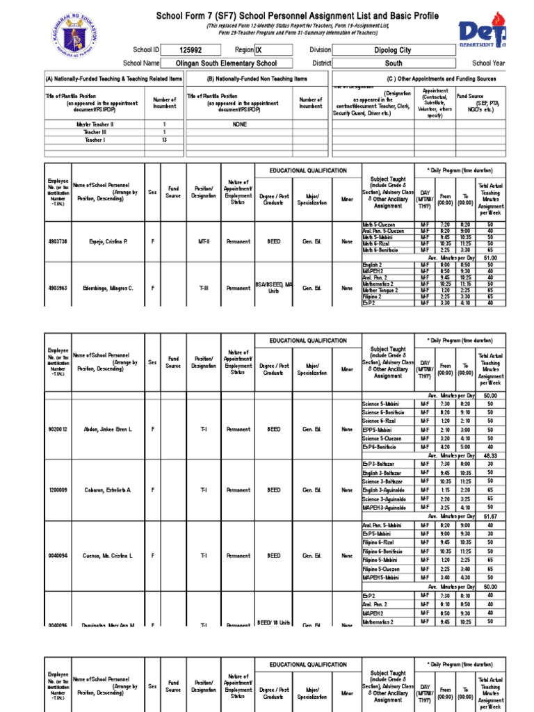 School Form 7 (SF7) School Personnel Assignment List and Basic Profile ...