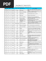 COA Circular No. 2018 002 PROPERTY INVENTORY | PDF | Insurance ...