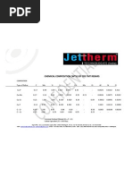 ASTM E415-21 Standard Test Method For Analysis For Carbon and Low-Aloy ...