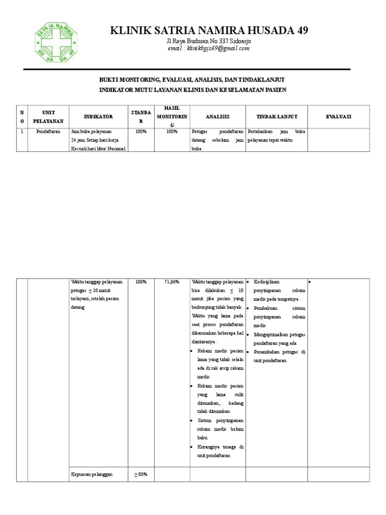 9 1 1 3 4 Bukti Monitoring Evaluasi Analisis Dan Tindak Lanjut Mutu Klinis | PDF