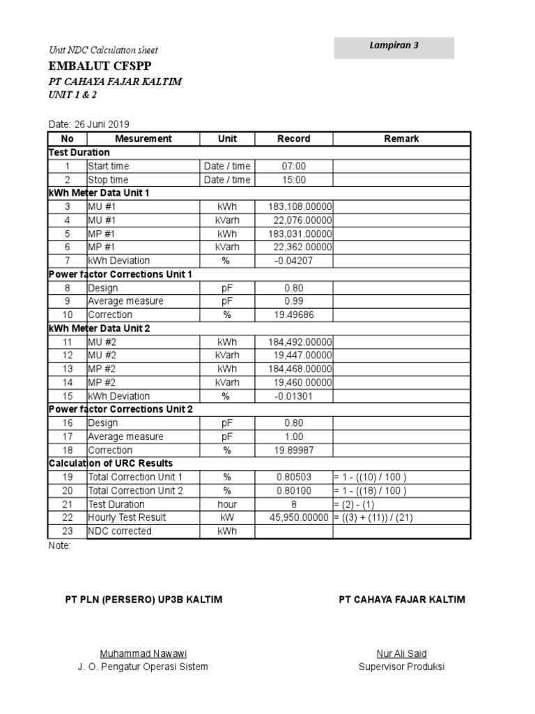 Lampiran 3 NDC Calculation Sheet Unit 1 & 2 | PDF