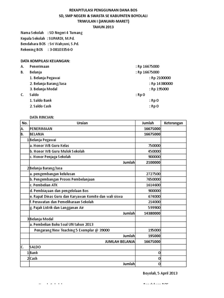 Contoh Format Rekapitulasi Dana Bos | PDF