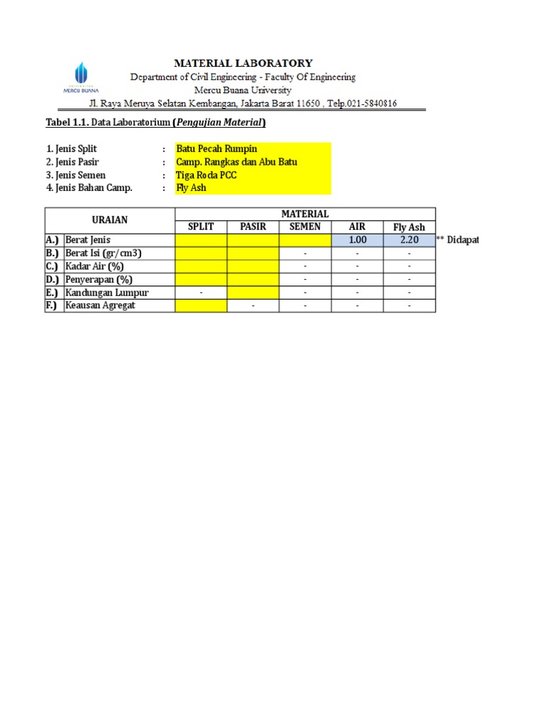 Mix Design (Lab. Bahan Umb) | PDF | Concrete | Cement