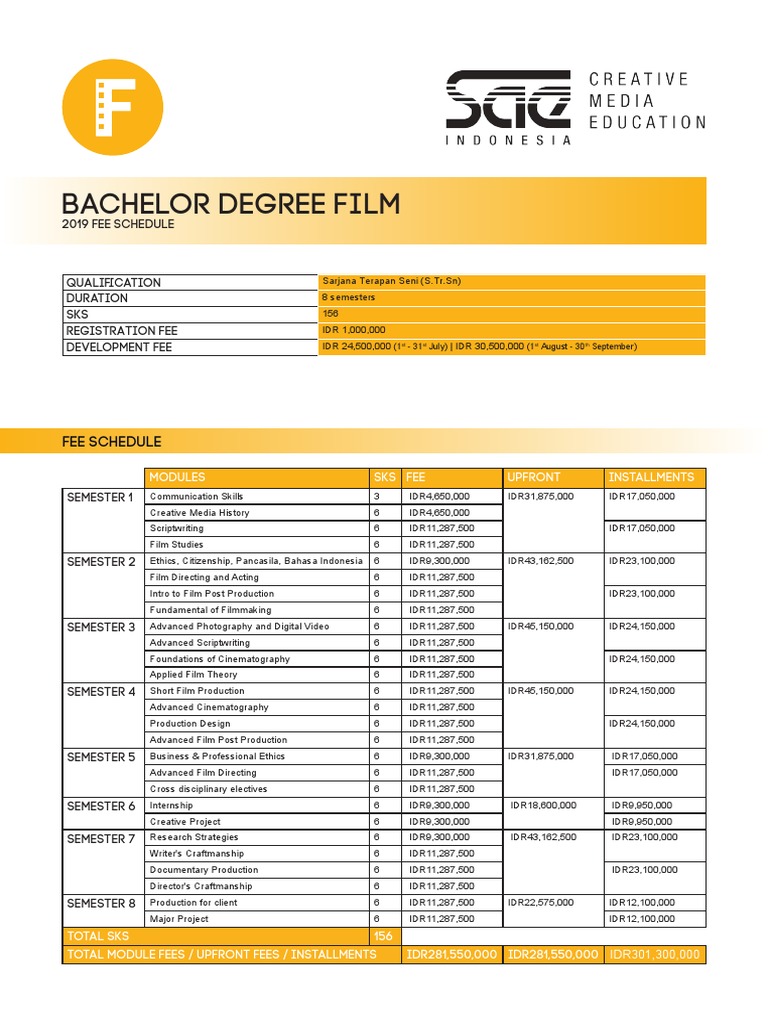 Bachelor of Film Degree Fee Structure | PDF | Academia
