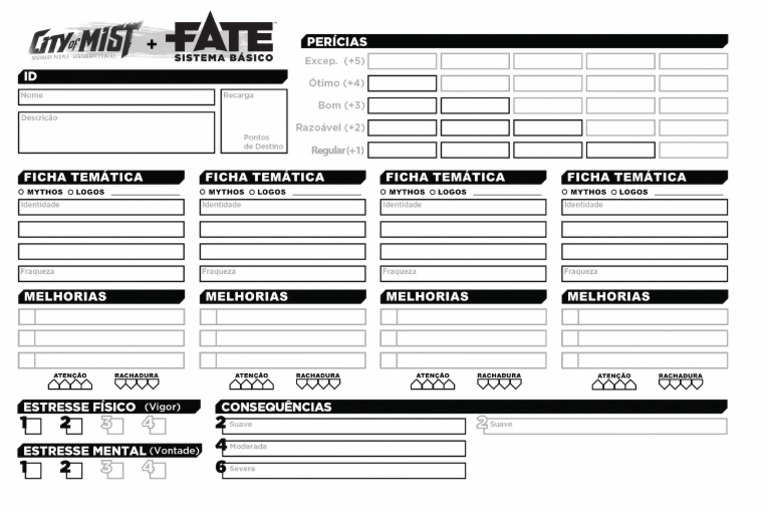 Character Sheet City of FATE