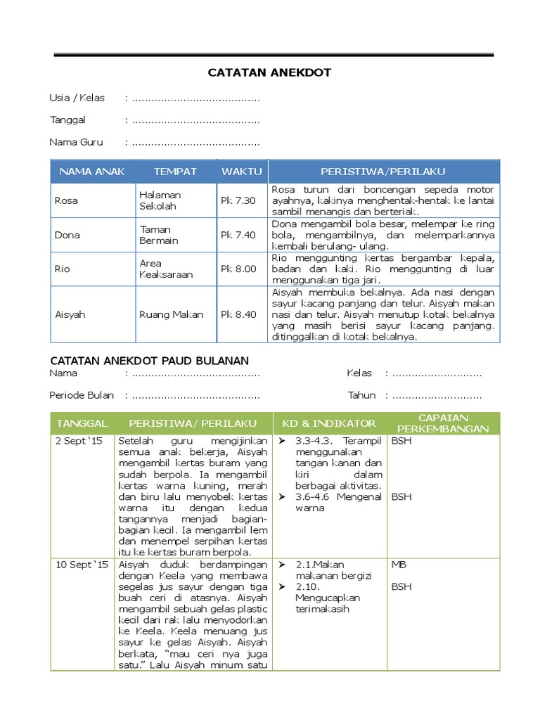 Contoh Catatan Anekdot | PDF