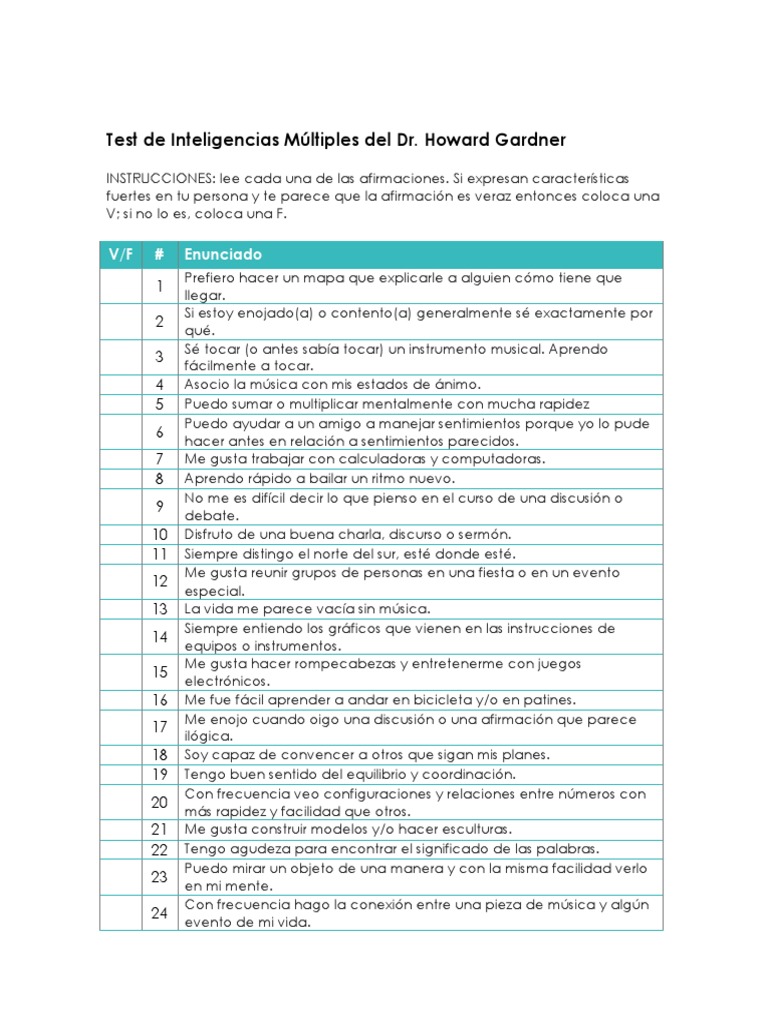 Test Howard Gardner | PDF | Inteligencia | Cognición
