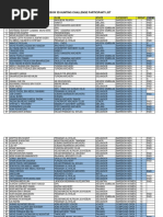 Malaysia Bank Key Codes List | PDF | Institutional Investors ...