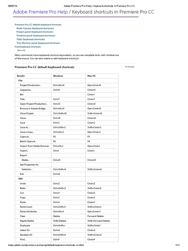 Adobe Premiere Pro Help - Keyboard Shortcuts in Premiere Pro CC PDF ...