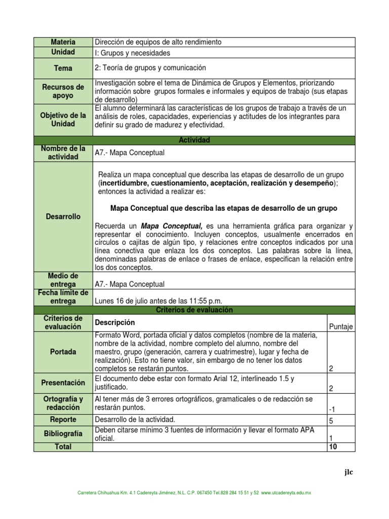 A7 Mapa Conceptual | PDF | Mapa | Cognición