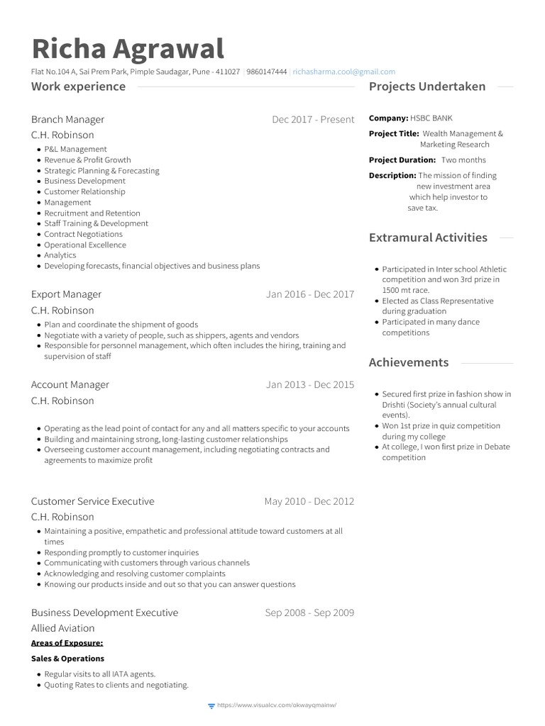 Vivek Kumar Singh VisualCV Resume | PDF | Competition | Business