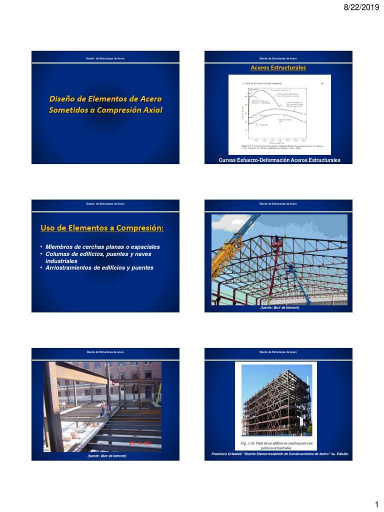 Compresión Axial PDF | PDF | Pandeo | Ingeniería estructural