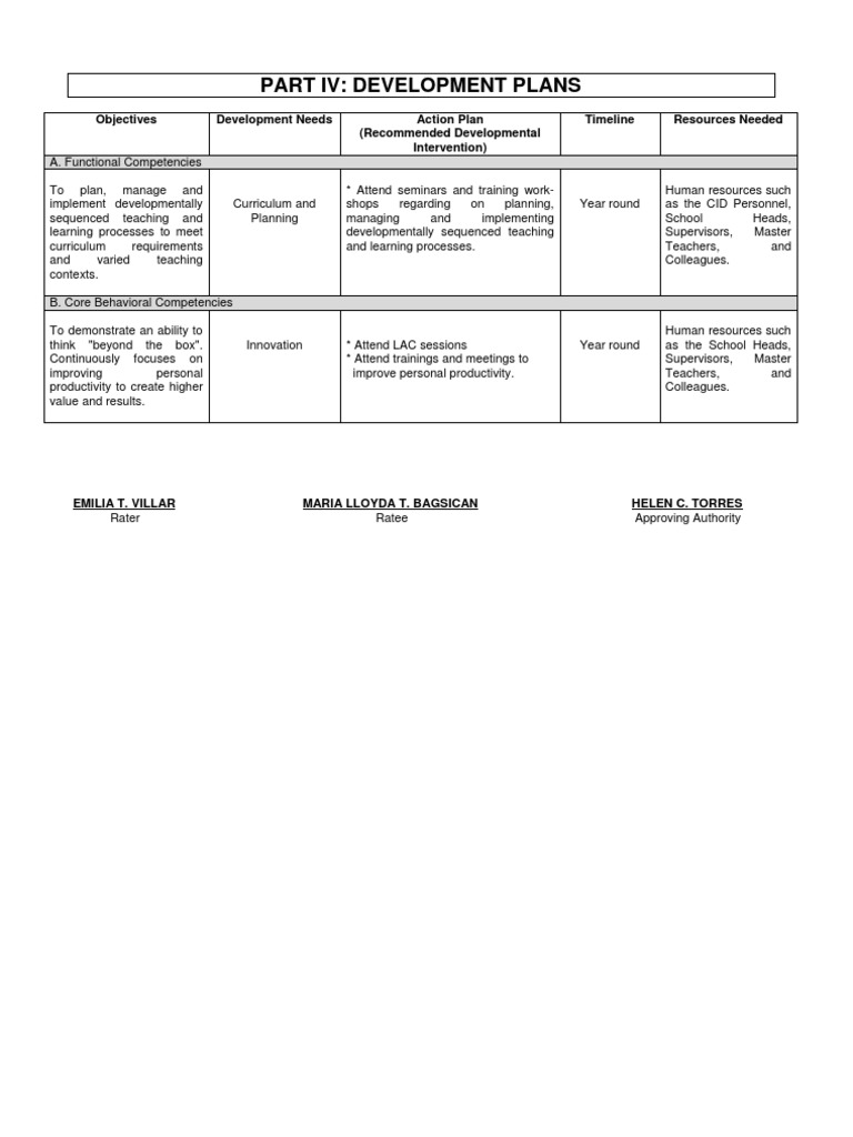 Developmental Plan | PDF
