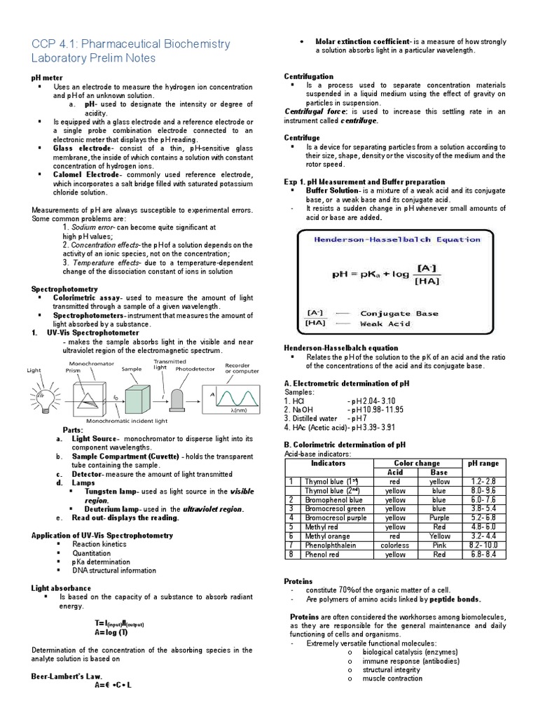CCP 4.1: Pharmaceutical Biochemistry Laboratory Prelim Notes | PDF ...