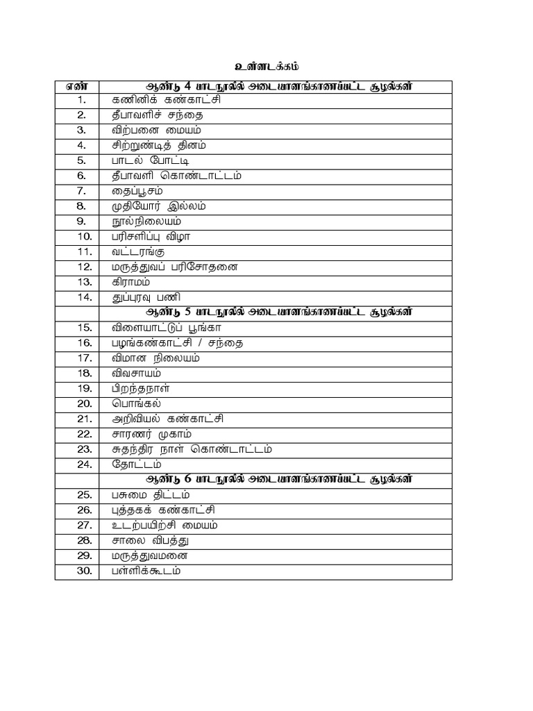 Modul Bina Ayat Tamil | PDF