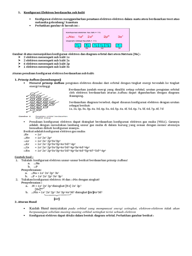 Konfigurasi Elektron Berdasarkn Sub Kulit | PDF