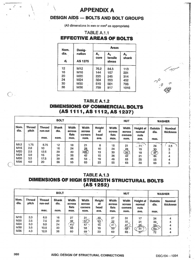 Design Aid for M Bolts