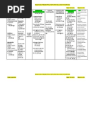 Esquema Del Proceso Penal | PDF | Sentencia (ley) | Queja